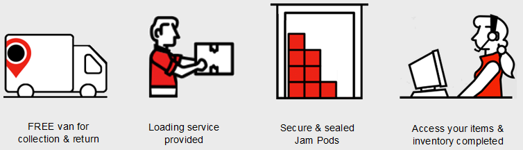 Self Store To Your Door - TV Advert